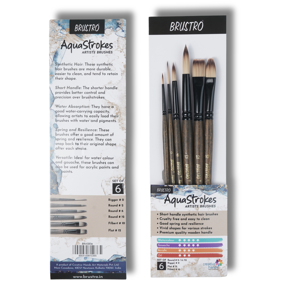 Artistic Mastery in a Set: Brustro Brush Sets for Creative Excellence ...